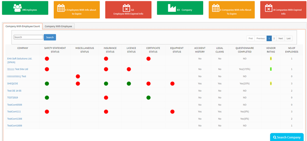 Contractor Management - SHEQ Network